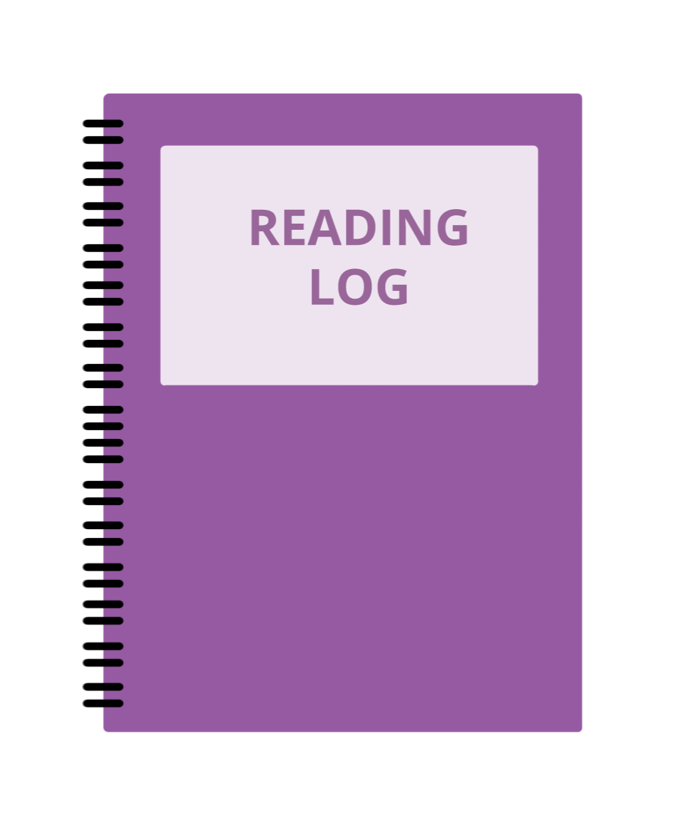 Lesson 4: Synthesize information from different sources | IL Classroom Lesson 4: Synthesize information from different sources | IL Classroom