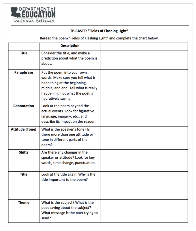 Lesson 4: Synthesize information from different sources | IL Classroom Lesson 4: Synthesize information from different sources | IL Classroom